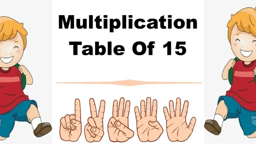 15 Times Table | Learn Multiplication Table Of 15 | 15 Multiplication ...